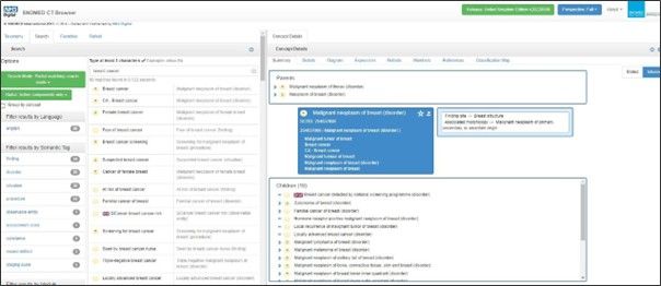 Clinical terminology integration within SACT - NDRS