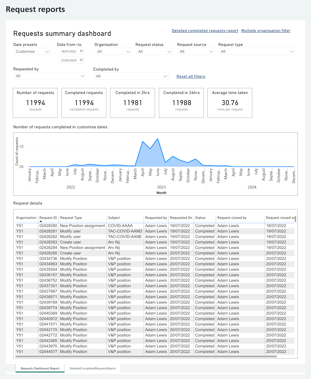 View and export reports - NHS England Digital