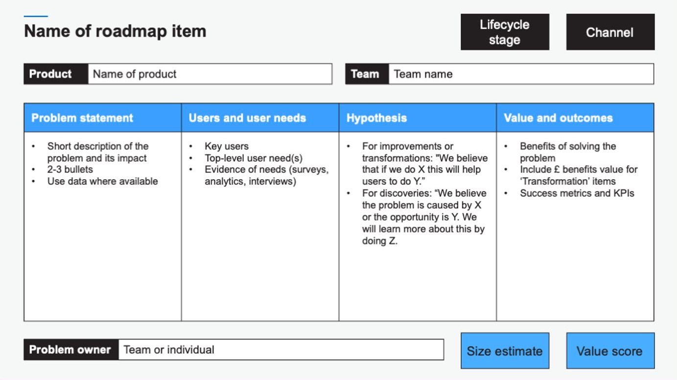 How we created a roadmap for the NHS website - NHS England Digital